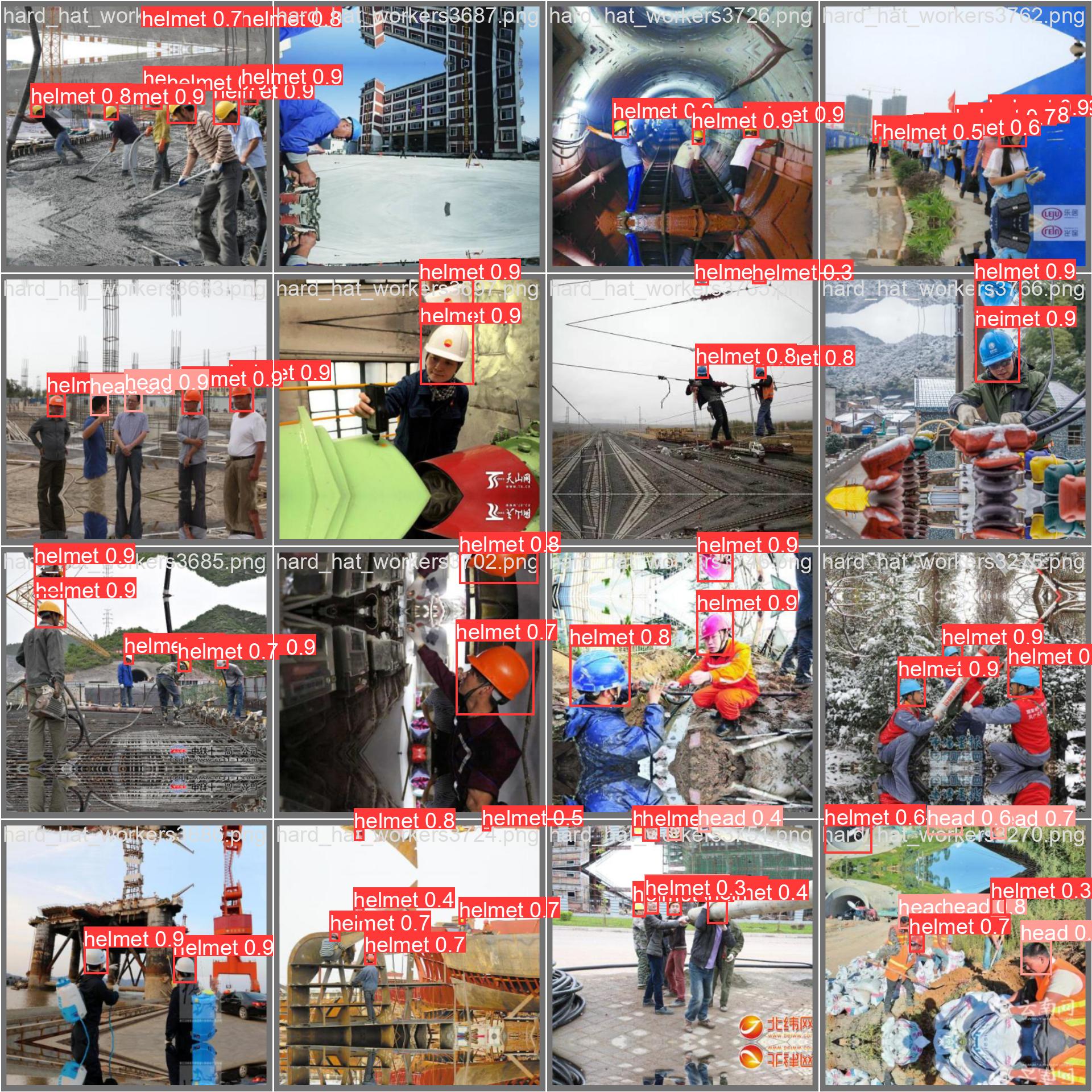 Enhancing Construction Site Safety: Advanced Deep Learning Approaches for Accurate Helmet Detection